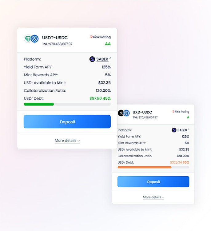 Ratio Finance | Avark